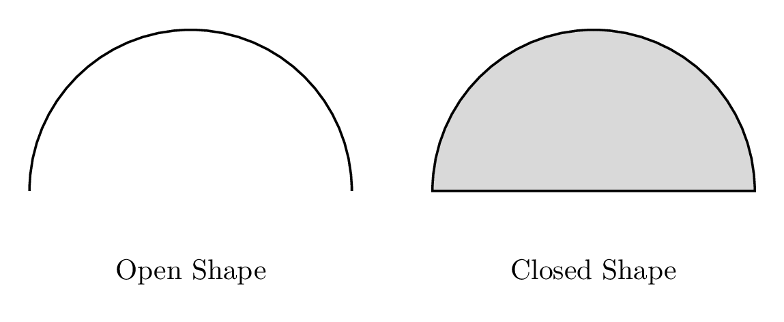 What Are Geometric Shapes? Types & Examples - Geometry Spot